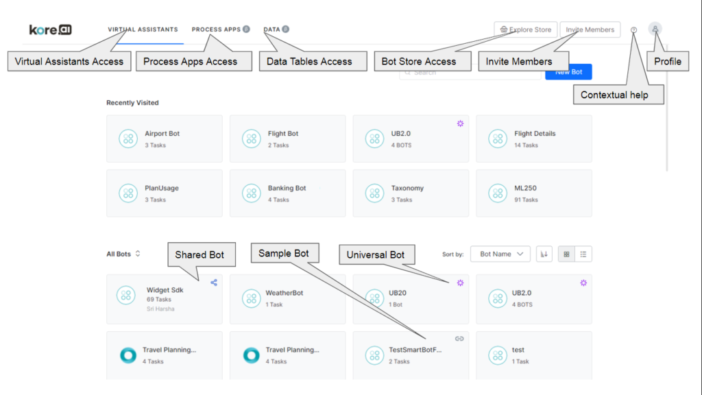 Working with Kore.ai Bot Builder - Kore.ai Documentation v9.0
