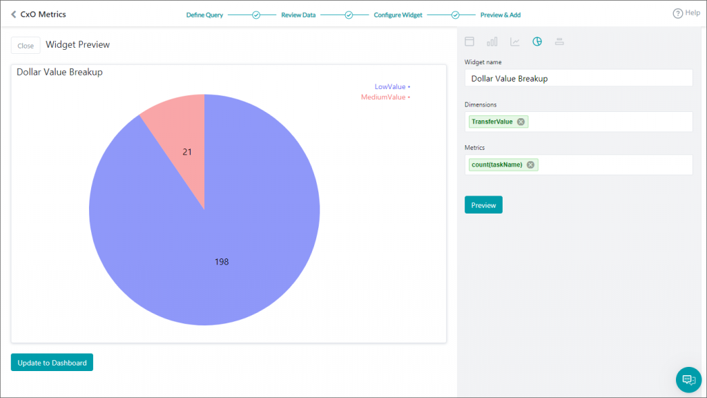 How to Create Custom Dashboard - Kore.ai Documentation v7.2